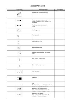 IEC 60617 Electrical Symbols Overview | PDF