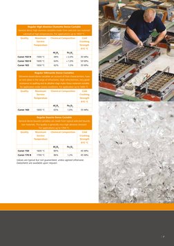 Gouda Refractories Brochure WEb | PDF | Refractory | Aluminium Oxide