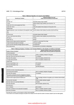 USP 43 NF 38 General Chapter 71 Sterility Testing | PDF