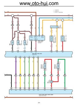 2KD ECU and Wiring Diagrams Guide | PDF | Throttle | Systems Engineering