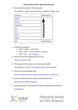 KS3 Reactivity Series Worksheet | PDF | Magnesium | Chemical Reactions