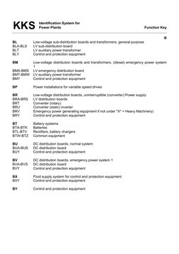 KKS Coding System for Power Plants | PDF | Steam | Boiler