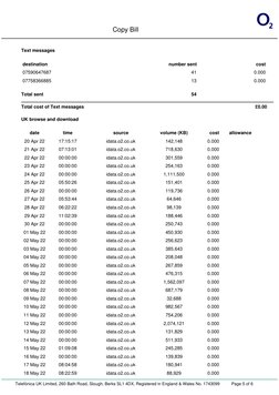 O2 Mobile Bill Summary and Details | PDF | Payments | Service Industries