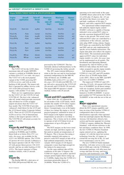 V2500 Engine Overview and Specifications | PDF | Aviation | Aircraft