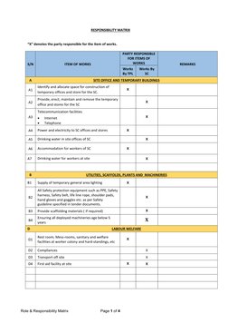 Construction Responsibility Matrix | PDF