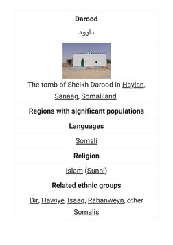 Overview of the Darod Clan in Somalia | PDF | African People | Somalia