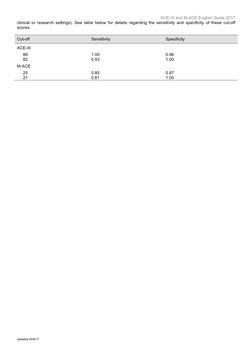 ACE-III and M-ACE Scoring Guide 2017 | PDF | Memory | Cognition