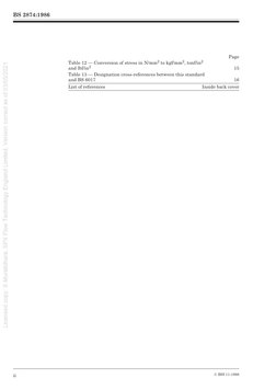 BS 2874-1986 - (2021-05-03 - 09-38-52 Am) | PDF | Copper | Metals