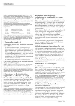 BS 2874-1986 - (2021-05-03 - 09-38-52 Am) | PDF | Copper | Metals