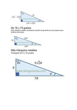 Triángulo Notable de 15 y 75 Grados | PDF | Triángulo | Funciones ...