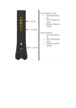 Sagemcom F@st 3896 Modem Overview | PDF | Wi Fi | I Pv6