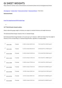 GI Sheet Weight Specifications and Chart | PDF | Sheet Metal | Pound (Mass)