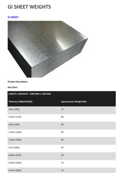 GI Sheet Weight Specifications and Chart | PDF | Sheet Metal | Pound (Mass)