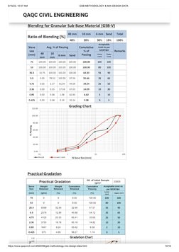 GSB Mix Design Methodology Guide | PDF | Concrete | Economic Sectors