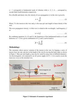 Sonometer Experiment: Wave Propagation Study | PDF | Normal Mode | Waves