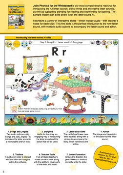 Phonics Lesson Plan for Letter Sound /r/ | PDF | Phonics | Lesson Plan
