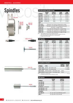 Brookfield Viscometer Spindle Guide | PDF | Shear Stress | Viscosity