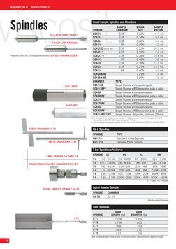 Brookfield Viscometer Spindle Guide | PDF | Shear Stress | Viscosity