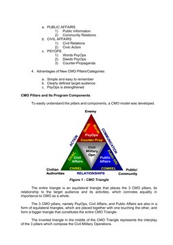 Fundamentals of Civil-Military Operations | PDF