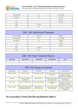SAE 1541 Steel Properties and Specs | PDF | Rolling (Metalworking) | Steel