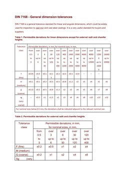 DIN 7168: General Tolerances Guide | PDF | Engineering Tolerance ...