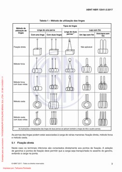ABNT NBR 13541 2 2017 Versão Corrigida 2018 | PDF