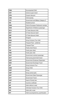 Comprehensive List of Passenger Type Codes | PDF | Transport | Civil ...