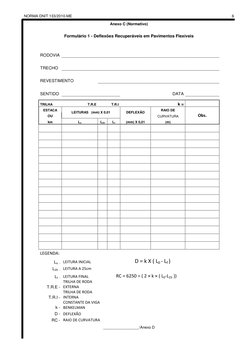 Ensaio da Viga Benkelman DNIT 133/2010 | PDF | Pneu