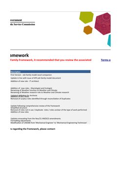 APS Job Family Framework Overview | PDF | Information Technology ...