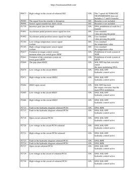 Allison 3000/4000 Transmission Fault Codes | PDF | Automatic ...