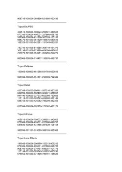 Topaz Labs License Keys List | PDF | Adobe Photoshop | Computer ...
