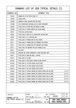 SEB Typical Details Drawing List | PDF | Wall | Beam (Structure)