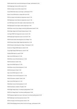 Renault Fault Codes DTC List | PDF | Throttle | Relay
