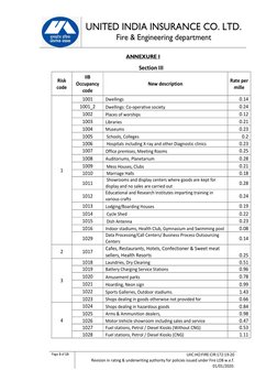 IIB Fire Tariff Rates 2025 Circular | PDF | Plastic | Factory