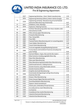IIB Fire Tariff Rates 2025 Circular | PDF | Plastic | Factory