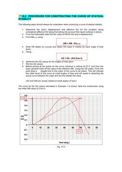 Chapter 10 - Curves of Statical Stability (GZ Curves) | PDF | Classical ...