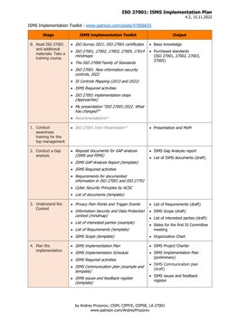 ISO 27001 ISMS Implementation Guide | PDF | Information Security | Risk