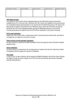BMS Sequence of Operation Overview | PDF | Building Automation ...
