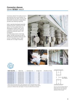Milling Catalogue - Revised | PDF | Yarn | Materials
