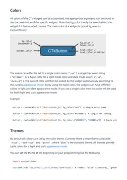 CustomTkinter Official Documentation | PDF | Class (Computer ...