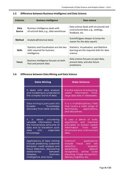 AD3491 Data Science Fundamentals Notes | PDF | Data | Data Analysis