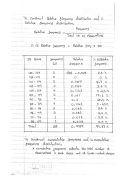 AD3491 Data Science Assessment Key | PDF | Data | Skewness