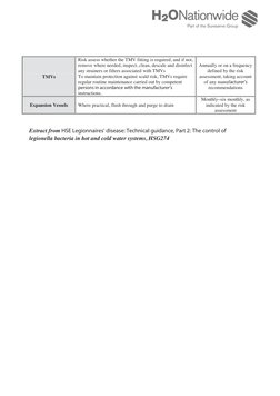 HSG 274 Part 2: Water Systems Checklist | PDF | Water Heating | Temperature