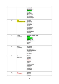 Izigaba Zamabizo: Noun Classes Guide | PDF | Grammar | Semantic Units
