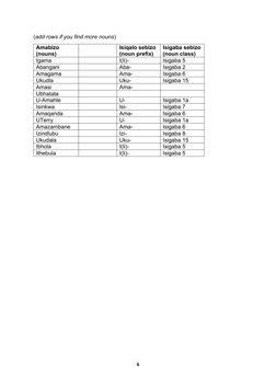 Izigaba Zamabizo: Noun Classes Guide | PDF | Grammar | Semantic Units