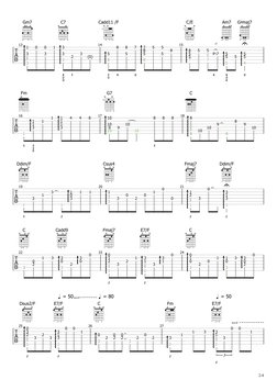 Coco "Remember Me" Guitar Tabs | PDF | Guitars | Guitar Family Instruments