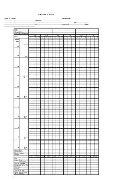 TPR Chart for Nursing Vital Signs | PDF