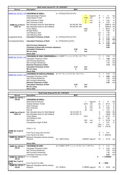 ASME UG-27 Shell Thickness Calculations | PDF | Continuum Mechanics ...
