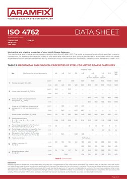 ISO 4762 Bolt Specifications Data Sheet | PDF | Steel | Screw