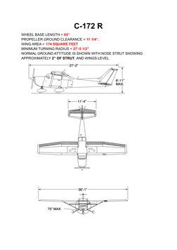 Cessna 172R Specifications Overview | PDF